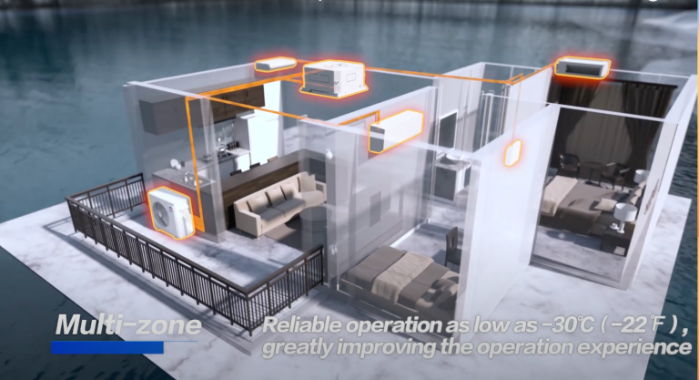 Home - Kinghome Canada